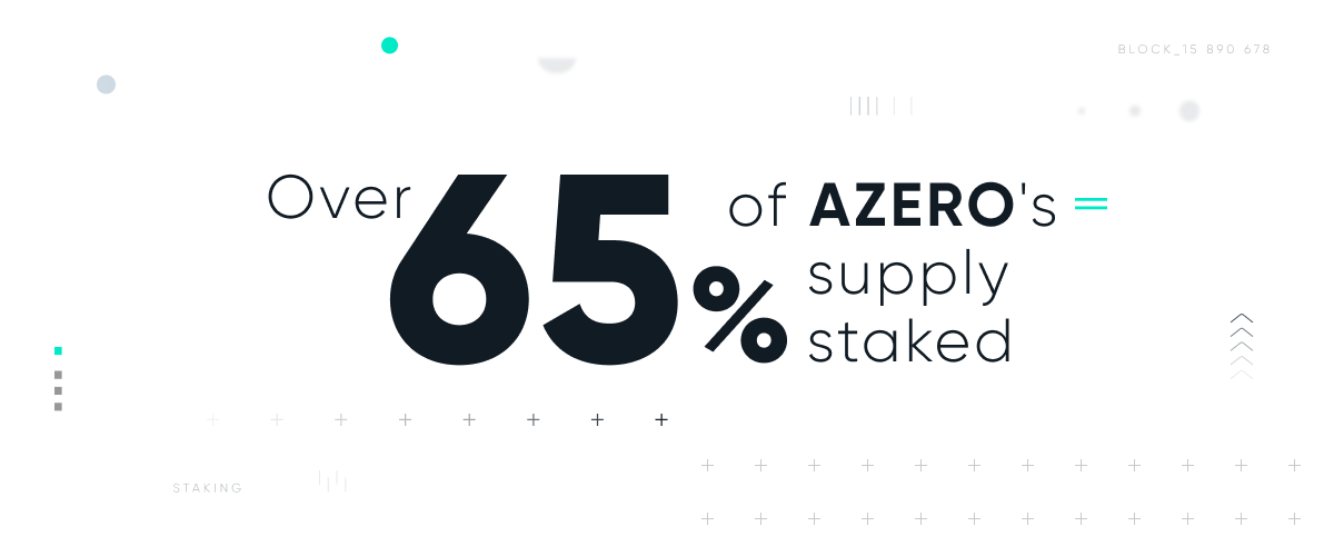 Aleph Zero's Staking Program Draws 65% of Circulating Supply