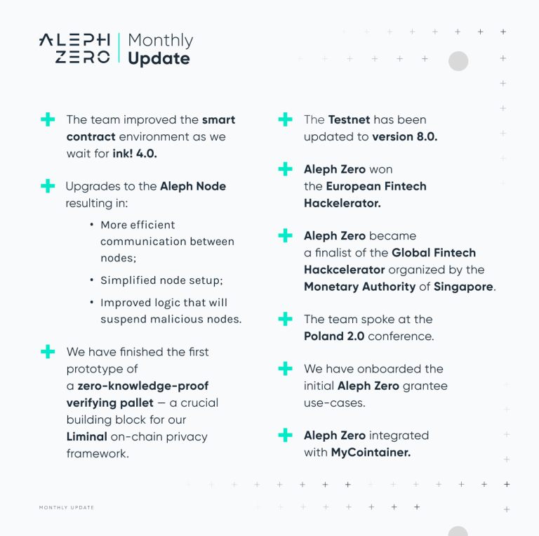 Aleph Zero Monthly Update: Developing the Smart Contract Ecosystem