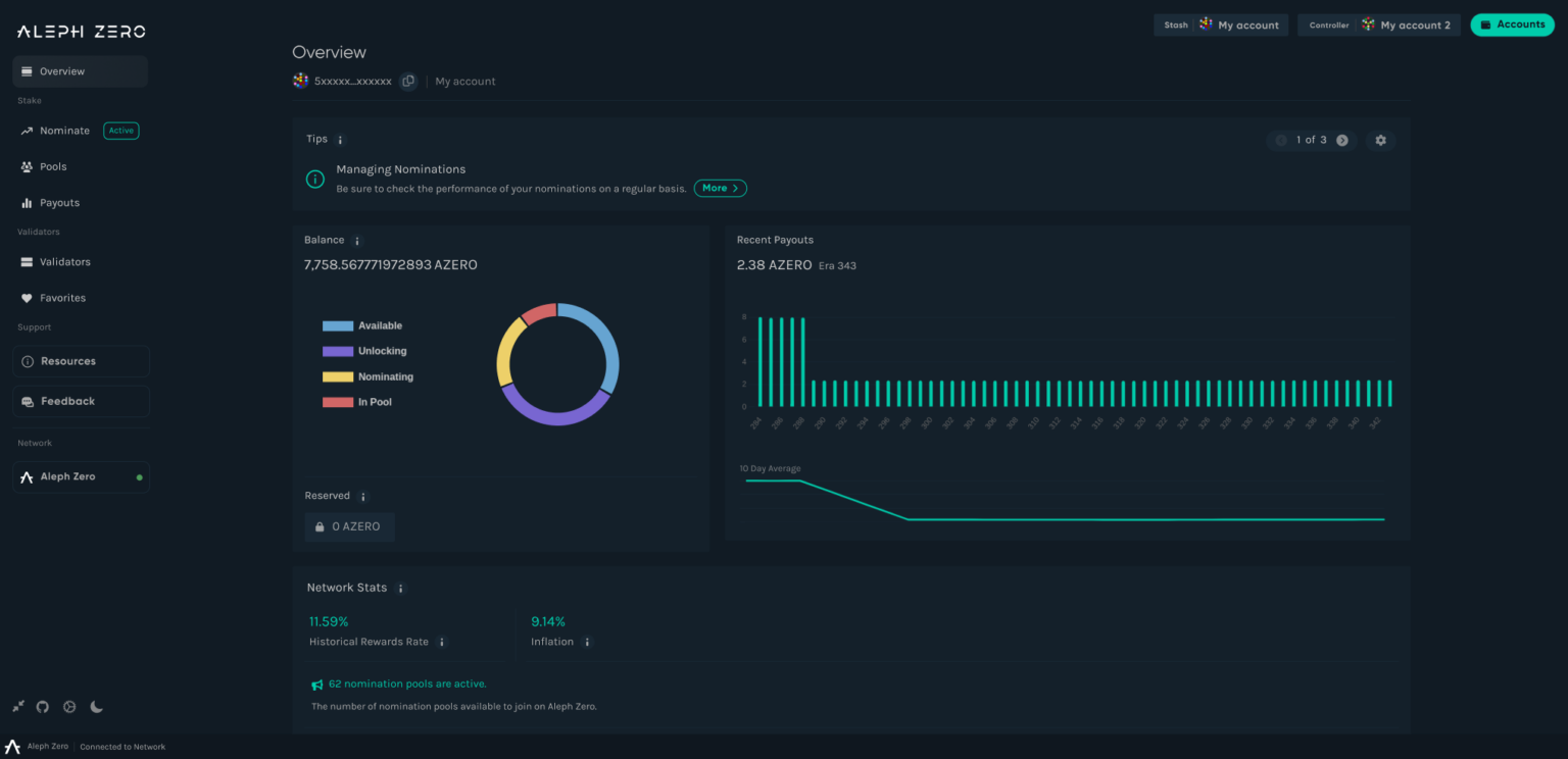 Introducing Aleph Zero Dashboard