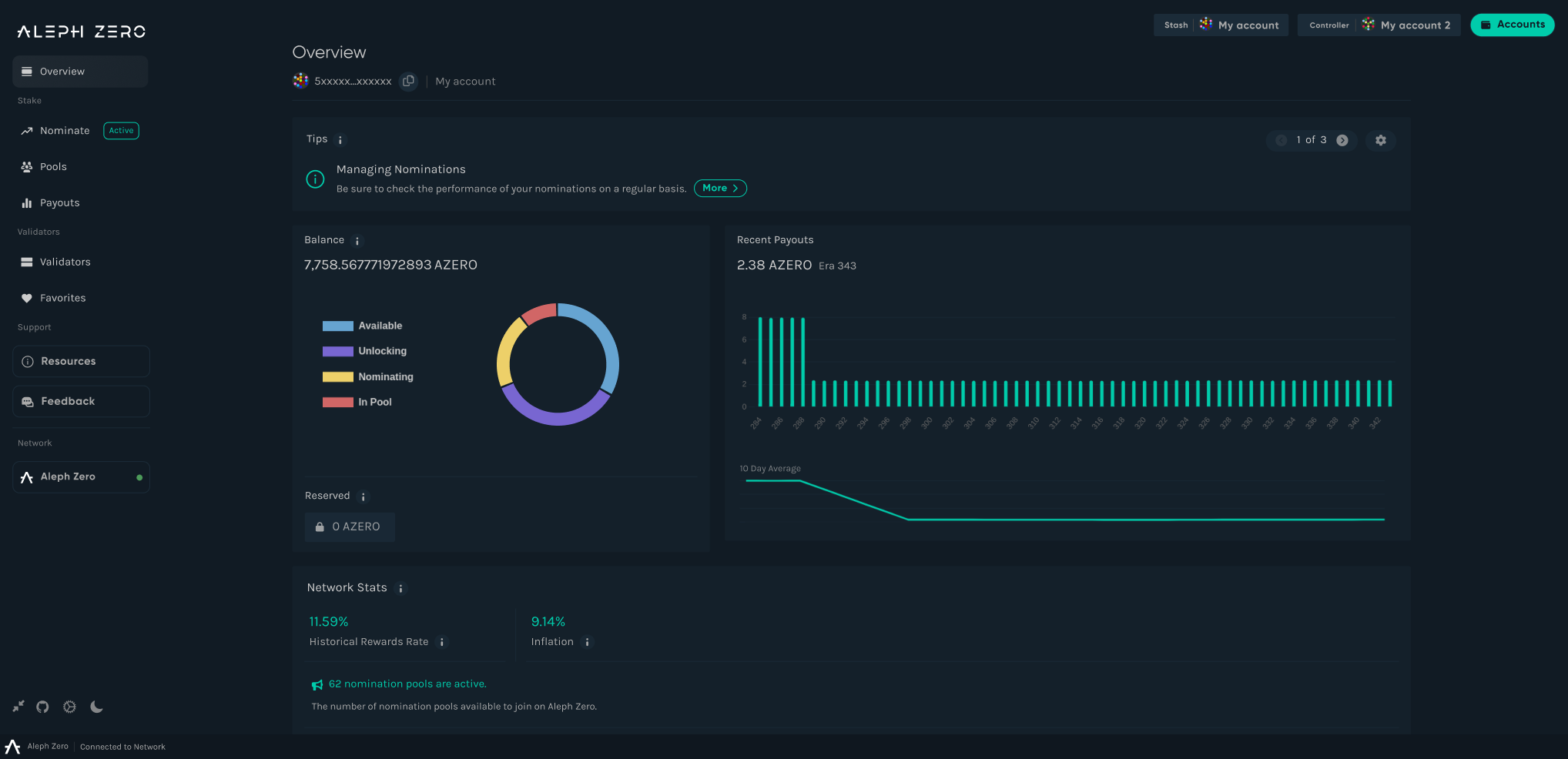 Introducing Aleph Zero Dashboard