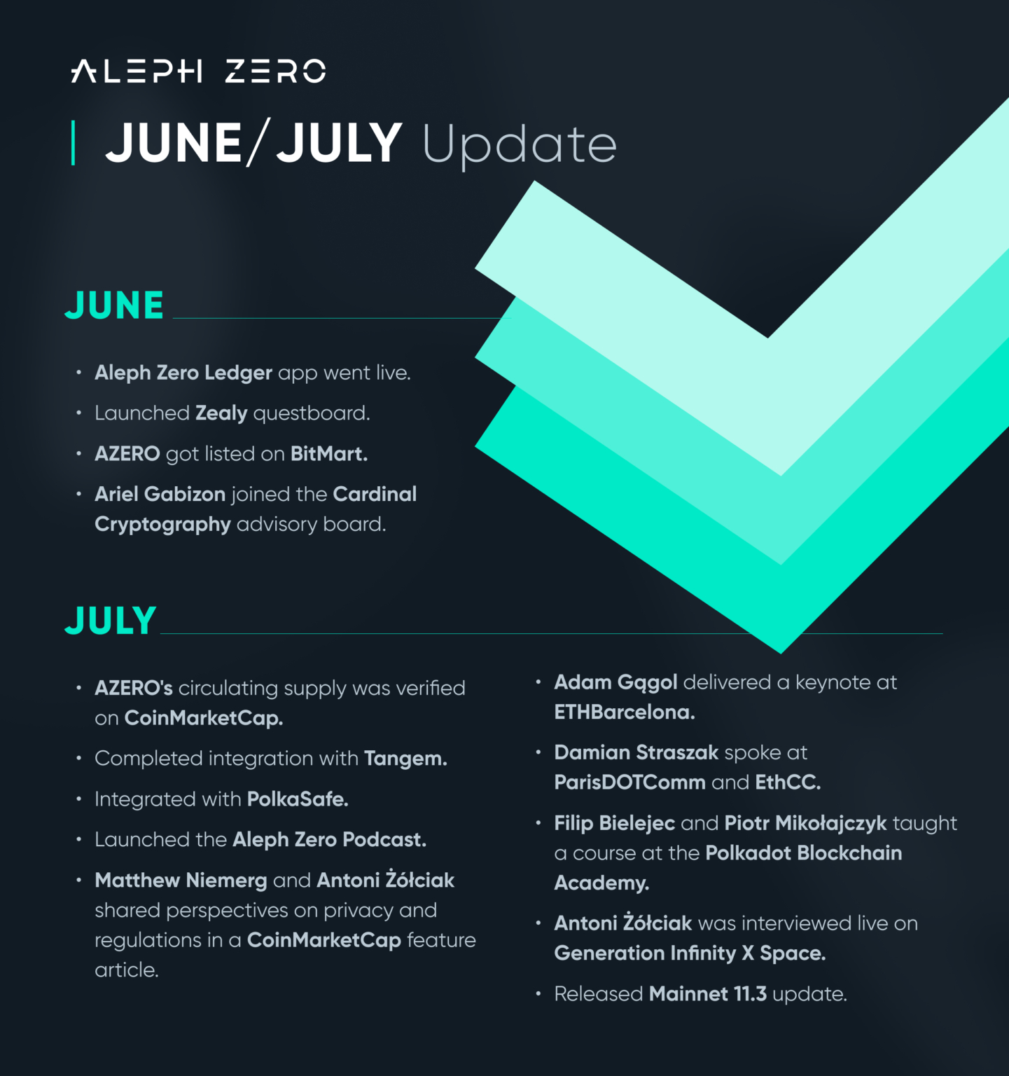 June/July Monthly Update