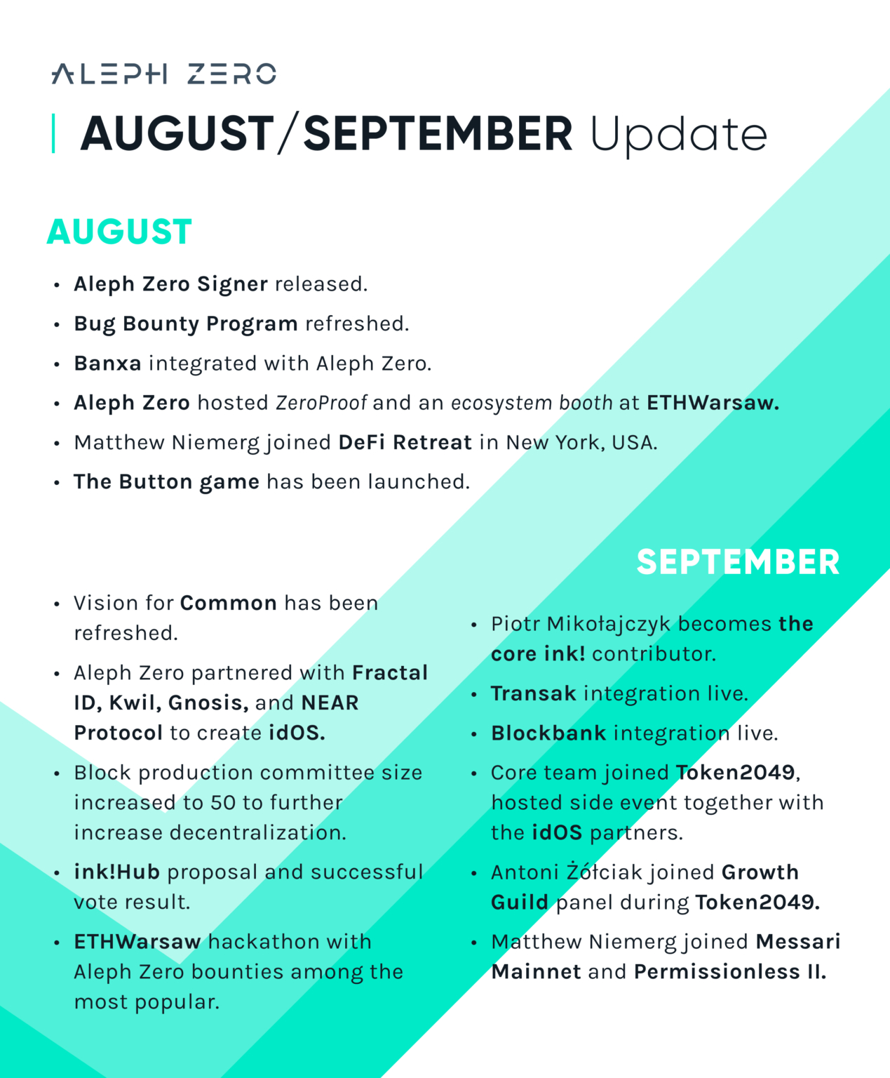 August/September Monthly Update