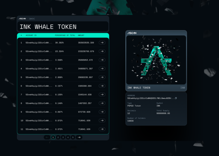 Let’s explore the tokens! Meet aScan – the Aleph Zero token explorer