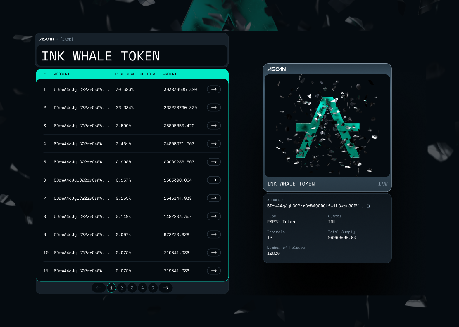 Let’s explore the tokens! Meet aScan – the Aleph Zero token explorer